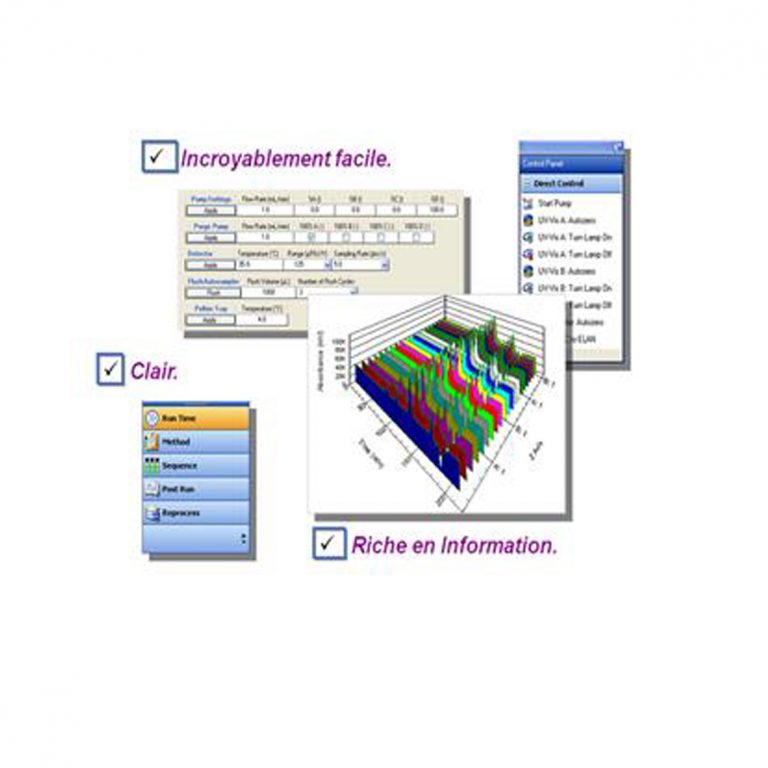 Logiciel Empower 3 - Cj lab