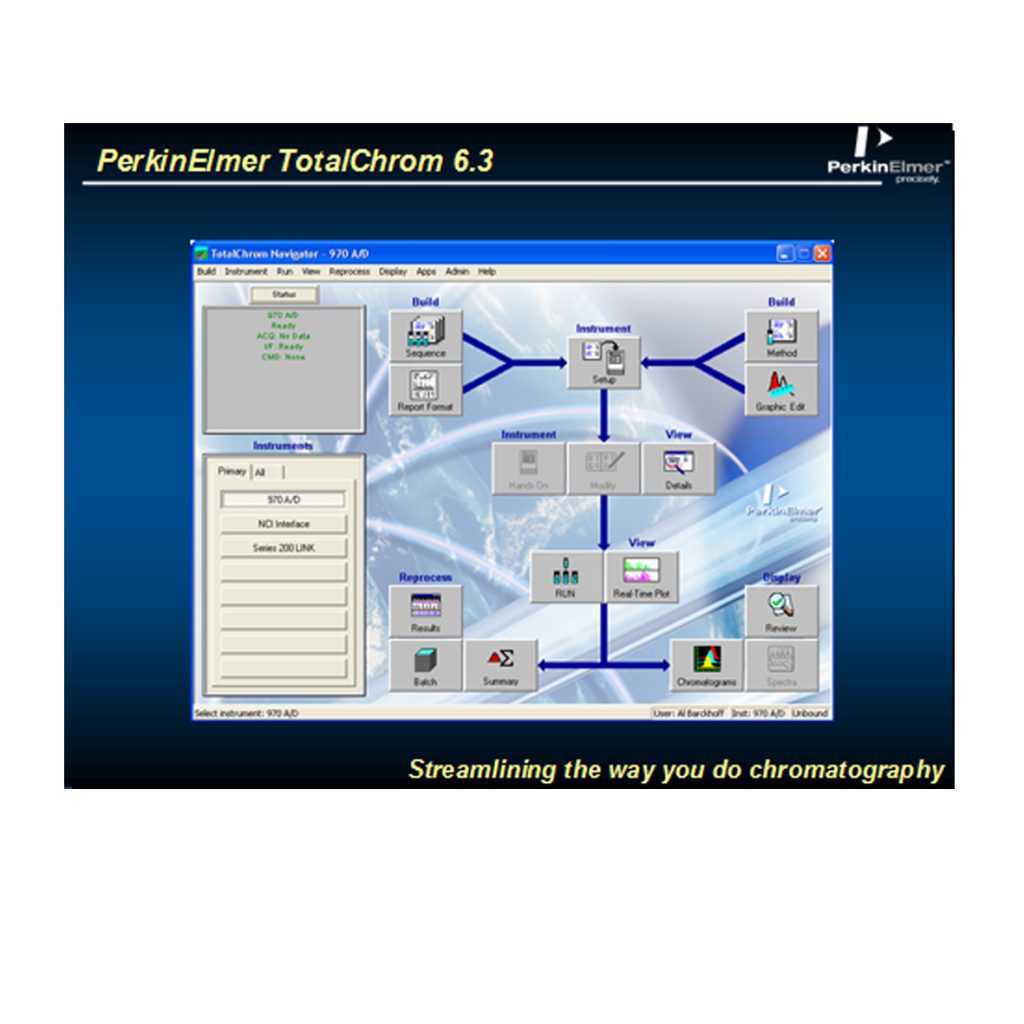 Logiciel Osiris - Cj lab