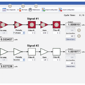 PED : Plasma Emission Detector - Cj lab