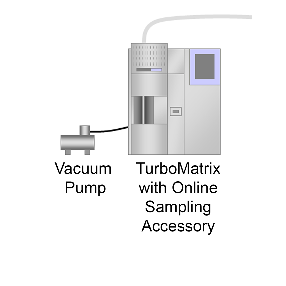 Système on-line - Cj lab