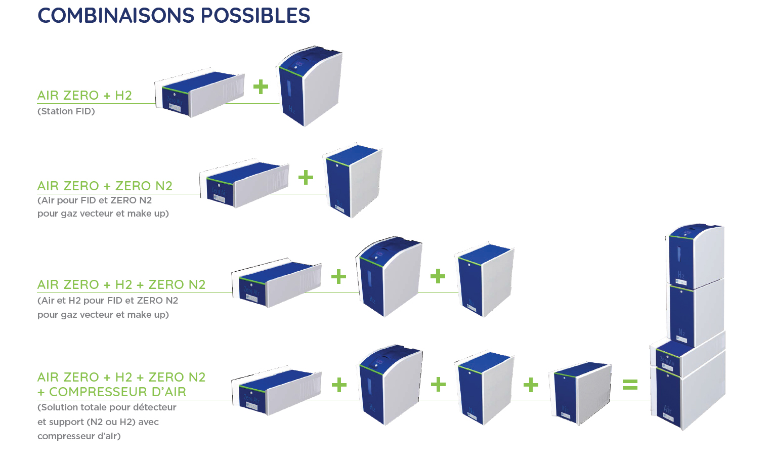 Générateur COSMOS AIR COMPRESSOR - Cj lab